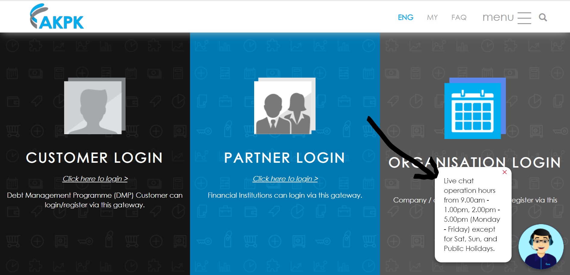 Cara penamatan dari program AKPK | Kosmopolitan